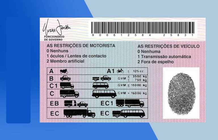 Angola Drivers License PSD Template – Download Photoshop File