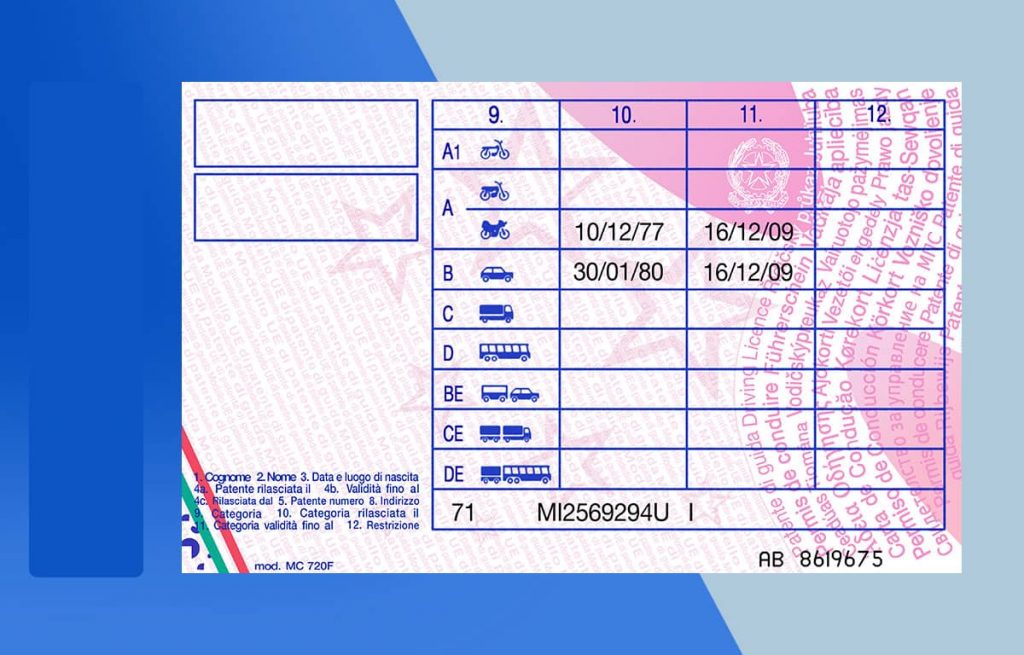 Italy Drivers License PSD Template – Download Photoshop File