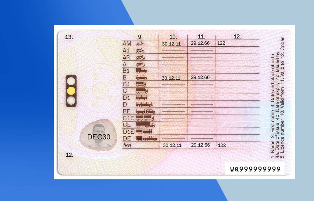UK Drivers License PSD Template – Download Photoshop File